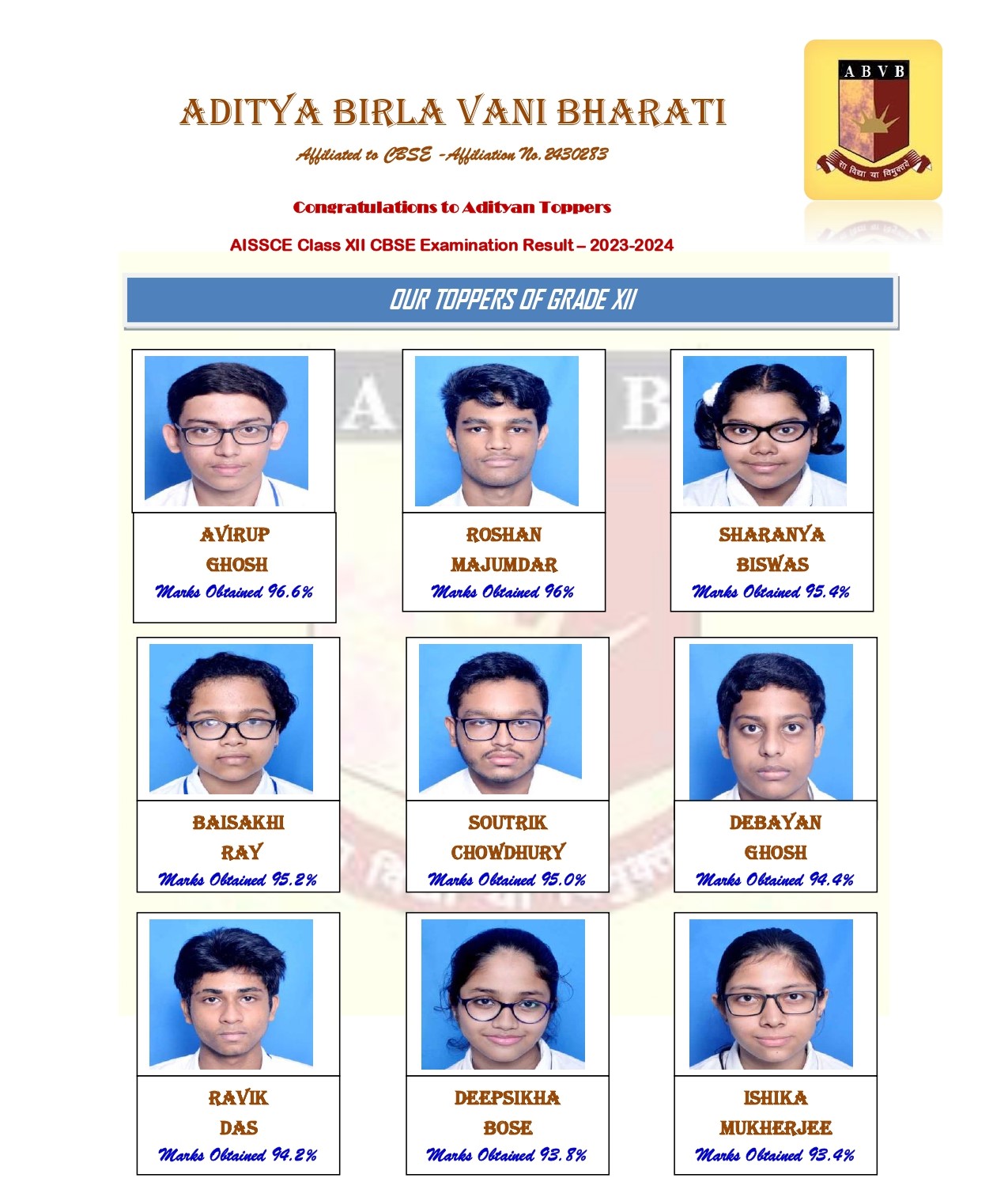 Congratulations to Aditya Birla Vani Bharati Class X & XII - Toppers of 2023- 2024 - Aditya ...
