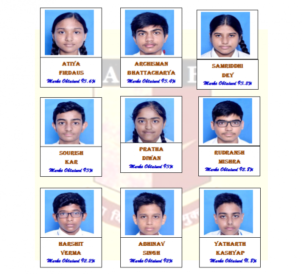 Congratulations to Aditya Birla Vani Bharati Class X & XII - Toppers of ...