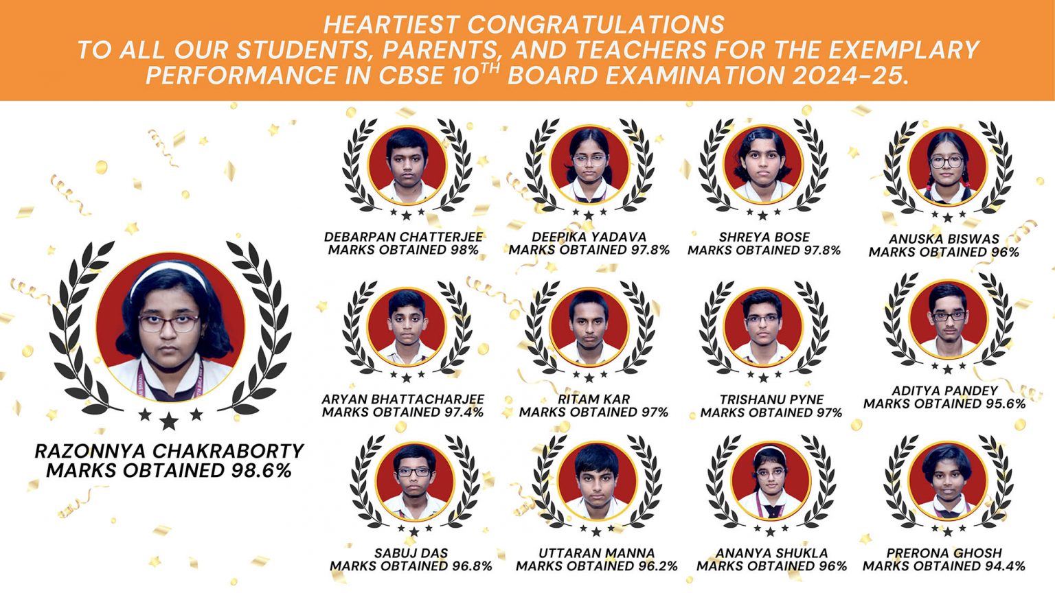 Congratulations to the Toppers of Class X & XII – CBSE Board Results 2024–25 - Aditya Birla Vani ...